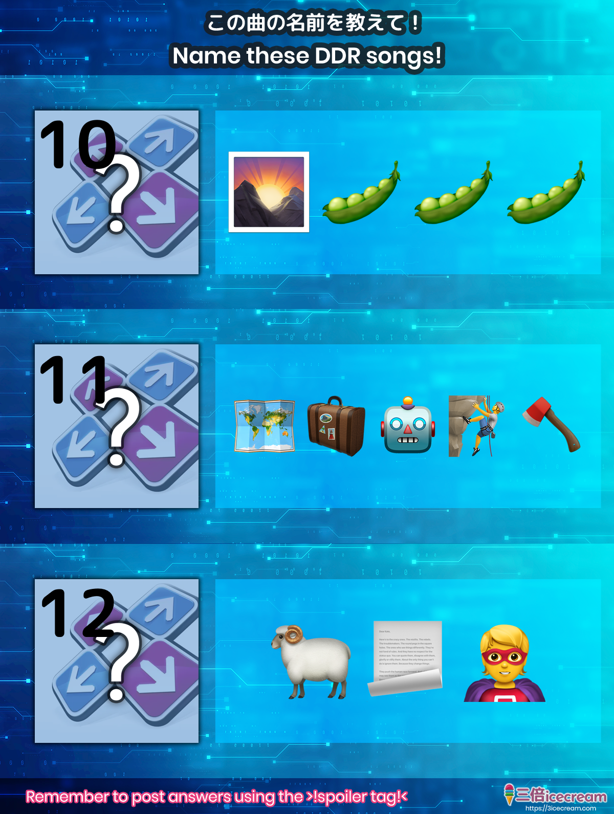 Dance Dance Emoji - Name these DDR songs! [Part 5] : r/DanceDanceRevolution