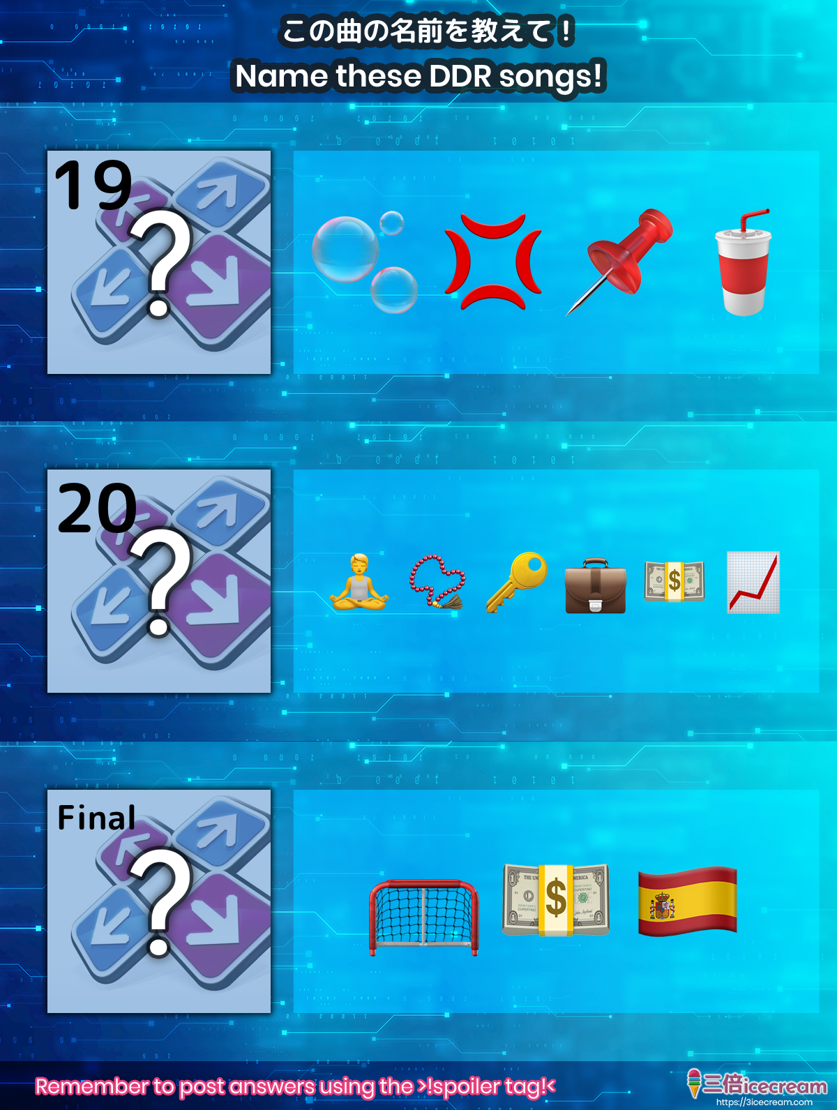 Dance Dance Emoji - Name these DDR songs! [Final Round] : r/DanceDanceRevolution