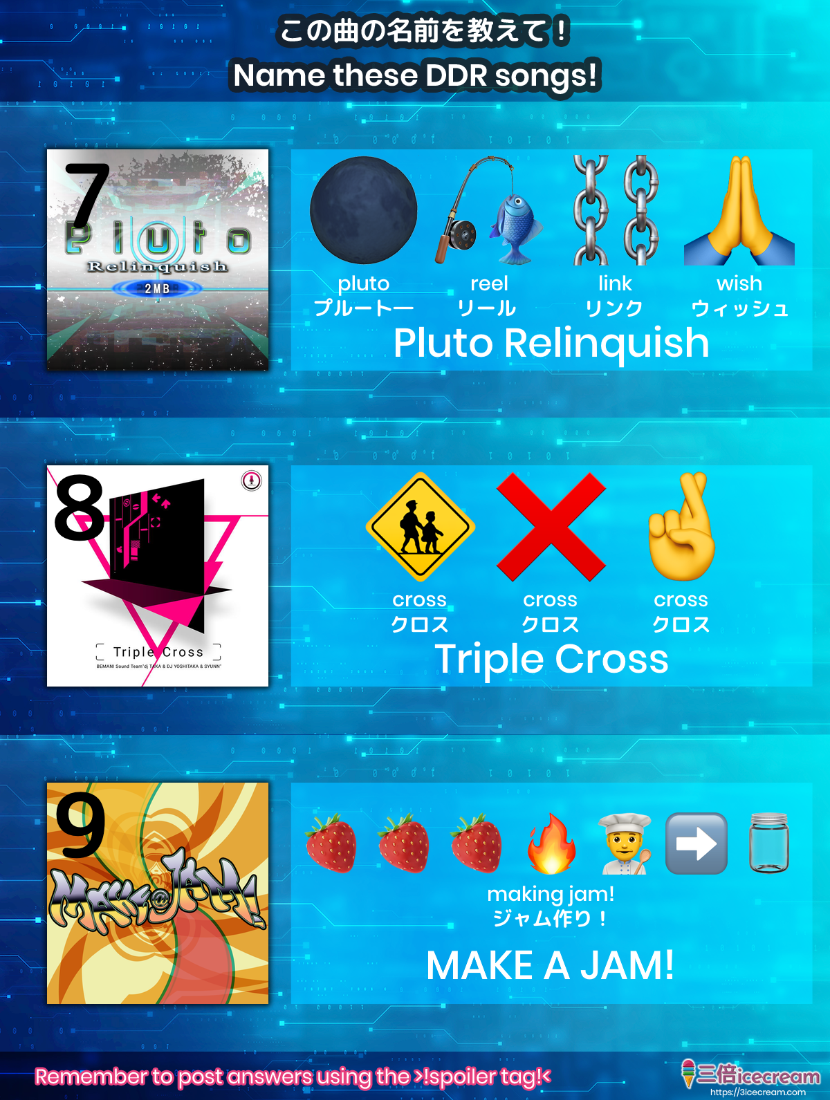 Dance Dance Emoji - Name these DDR songs! [Part 4] : r/DanceDanceRevolution